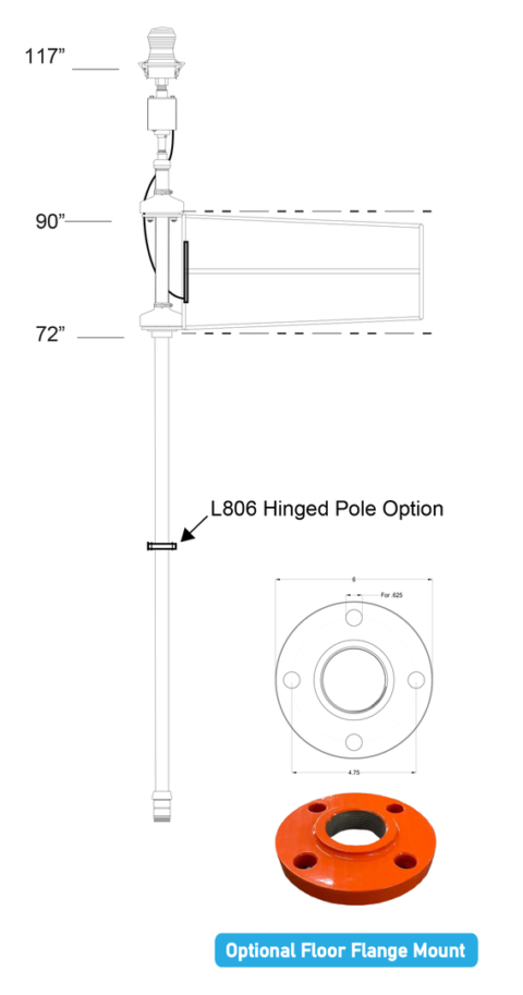 Wind Cone L-806 - FAA Certified Airport Wind Cones - Halibrite