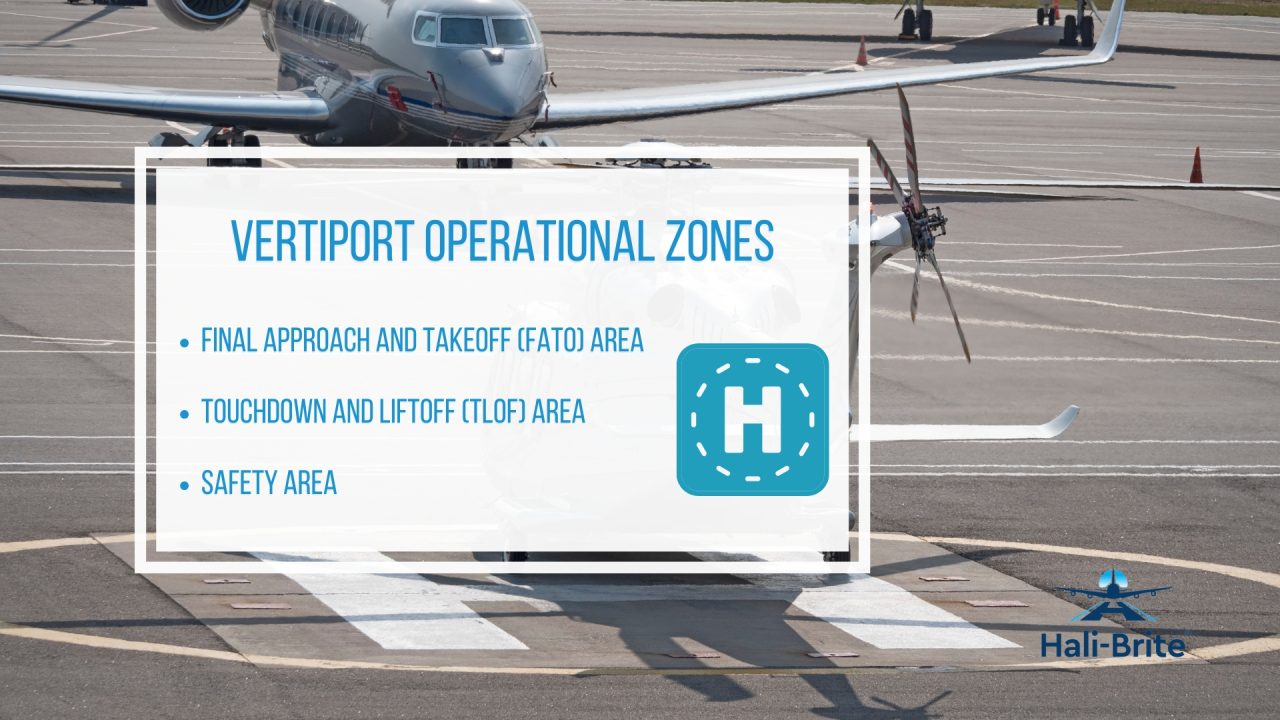 Designing Vertiports in 2025: Vertiport Lighting Requirements from FAA ...